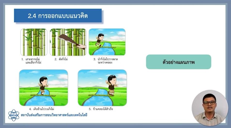 การออกแบบแนวคิด - My IPST