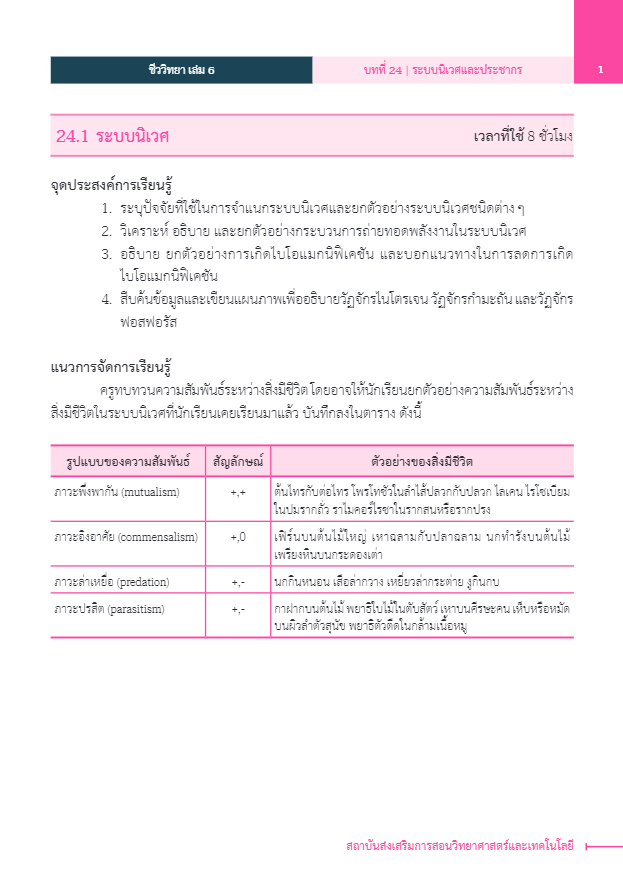 แนวการจัดการเรียนรู้ที่ 24.1 ระบบนิเวศ - My IPST
