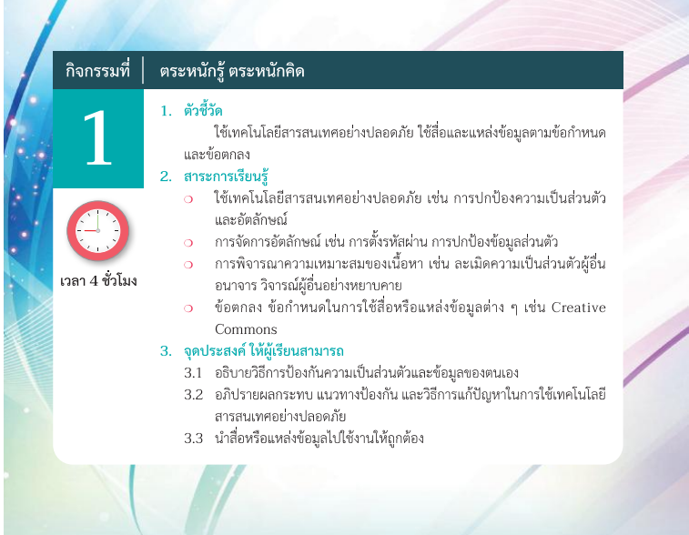 แนวทางการจัดกิจกรรมที่ 1. ตระหนักรู้ ตระหนักคิด (4 ชั่วโมง) - My IPST