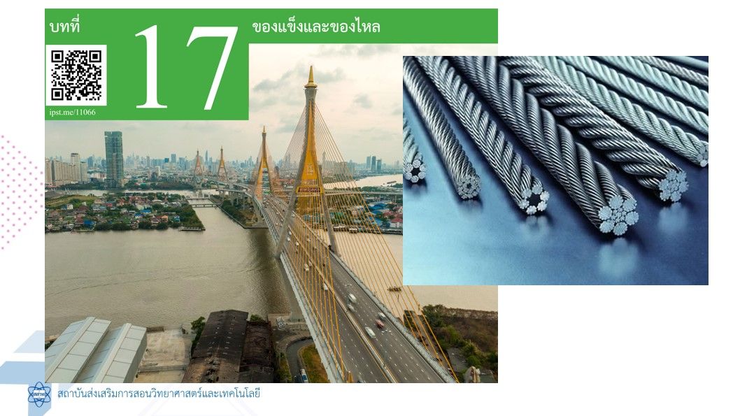 ของแข็งและสภาพยืดหยุ่นของของแข็ง - My IPST