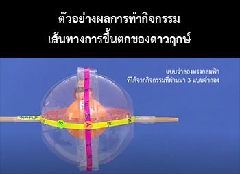 วิดีทัศน์ตัวอย่างผลการทำกิจกรรม 17.5 เส้นทางการขึ้นตกของดาวฤกษ์ - My IPST