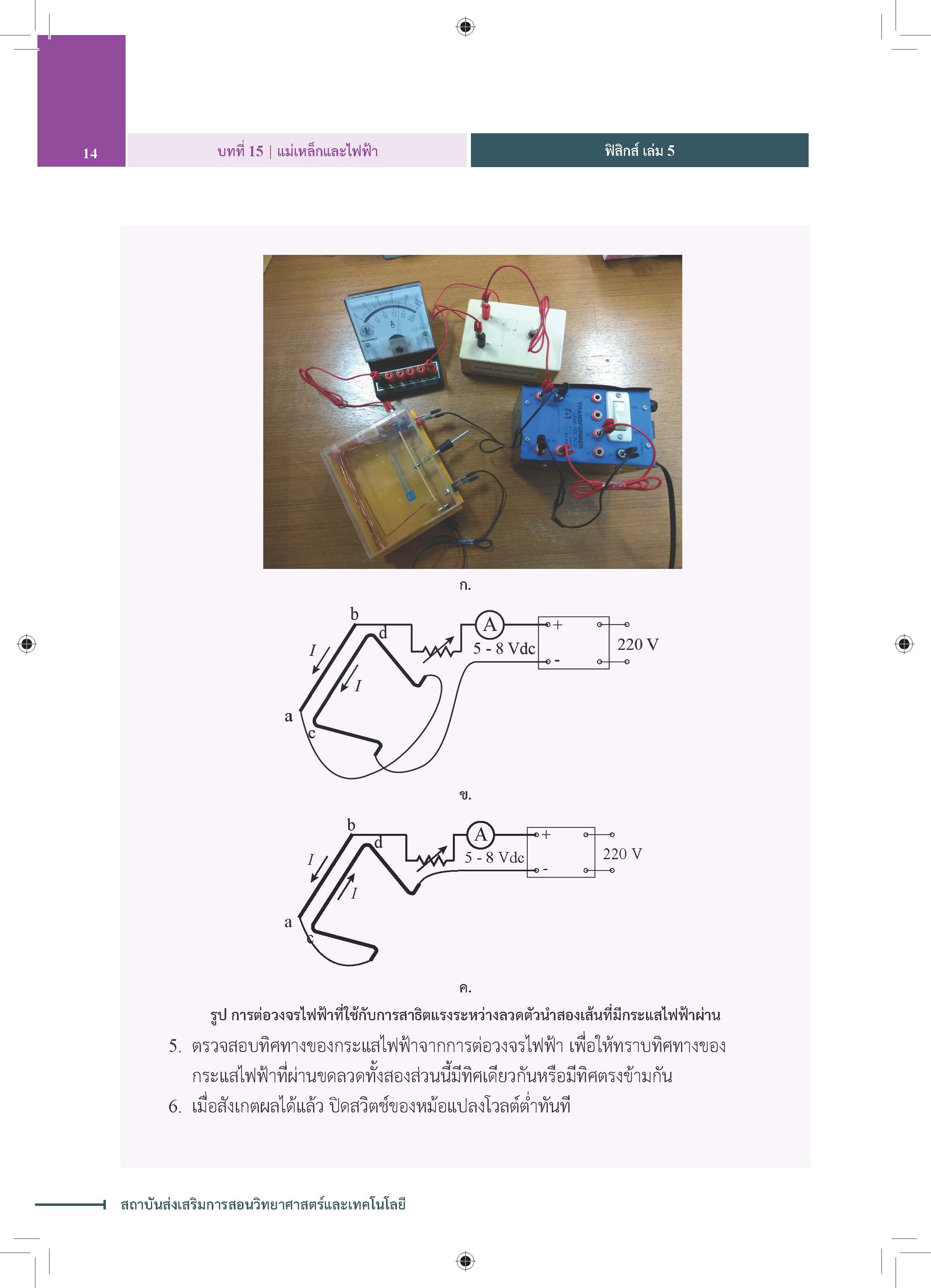 แนวการจัดการเรียนรู้-แรงแม่เหล็ก - My IPST